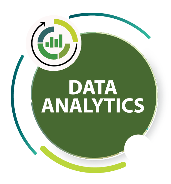 Financial Data Visualization - Computer Collegiate: No.1 IT Institute ...